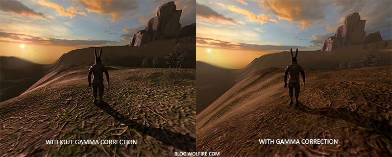 Noteai 图形学笔记 Opengl 图形学 高级光照 Blinn Phong And 阴影