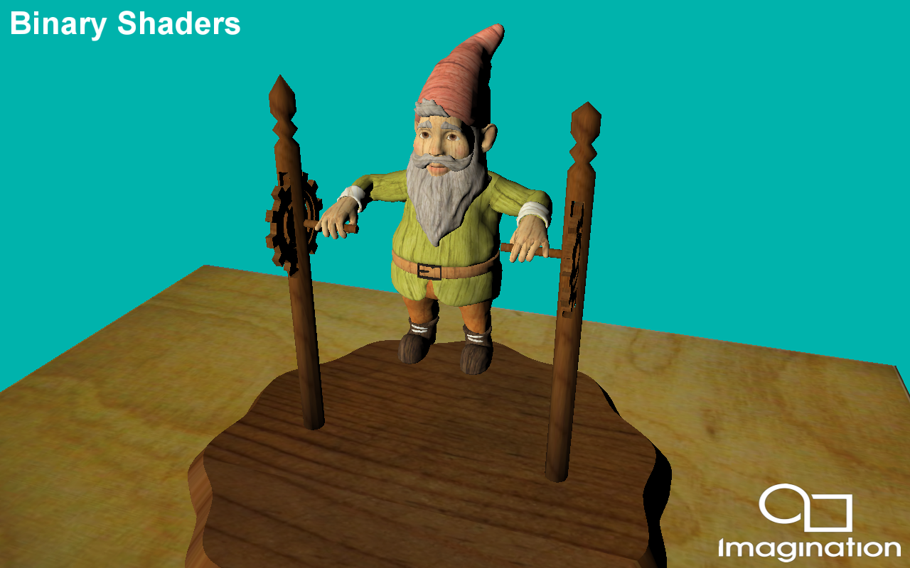 Hawkhai 图形学笔记 Powervr Sdk Opengles Examples