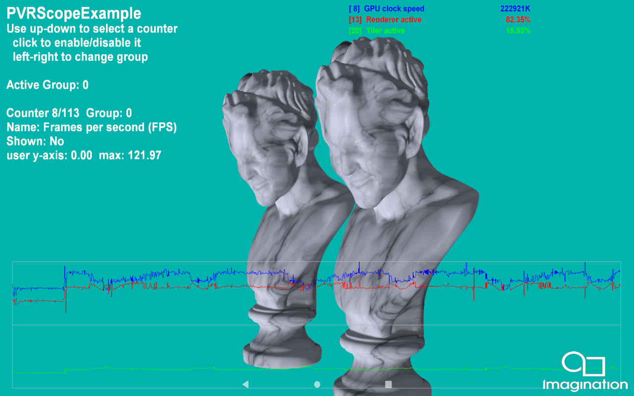 Hawkhai 图形学笔记 Powervr Sdk Opengles Examples