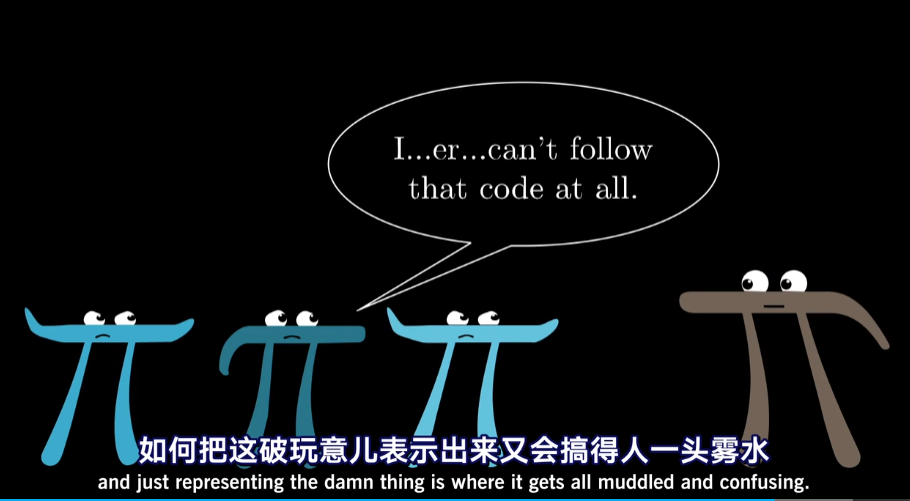 NoteAI | 机器学习笔记 -- 3Blue1Brown 深度学习 Deep Learning（已完成）